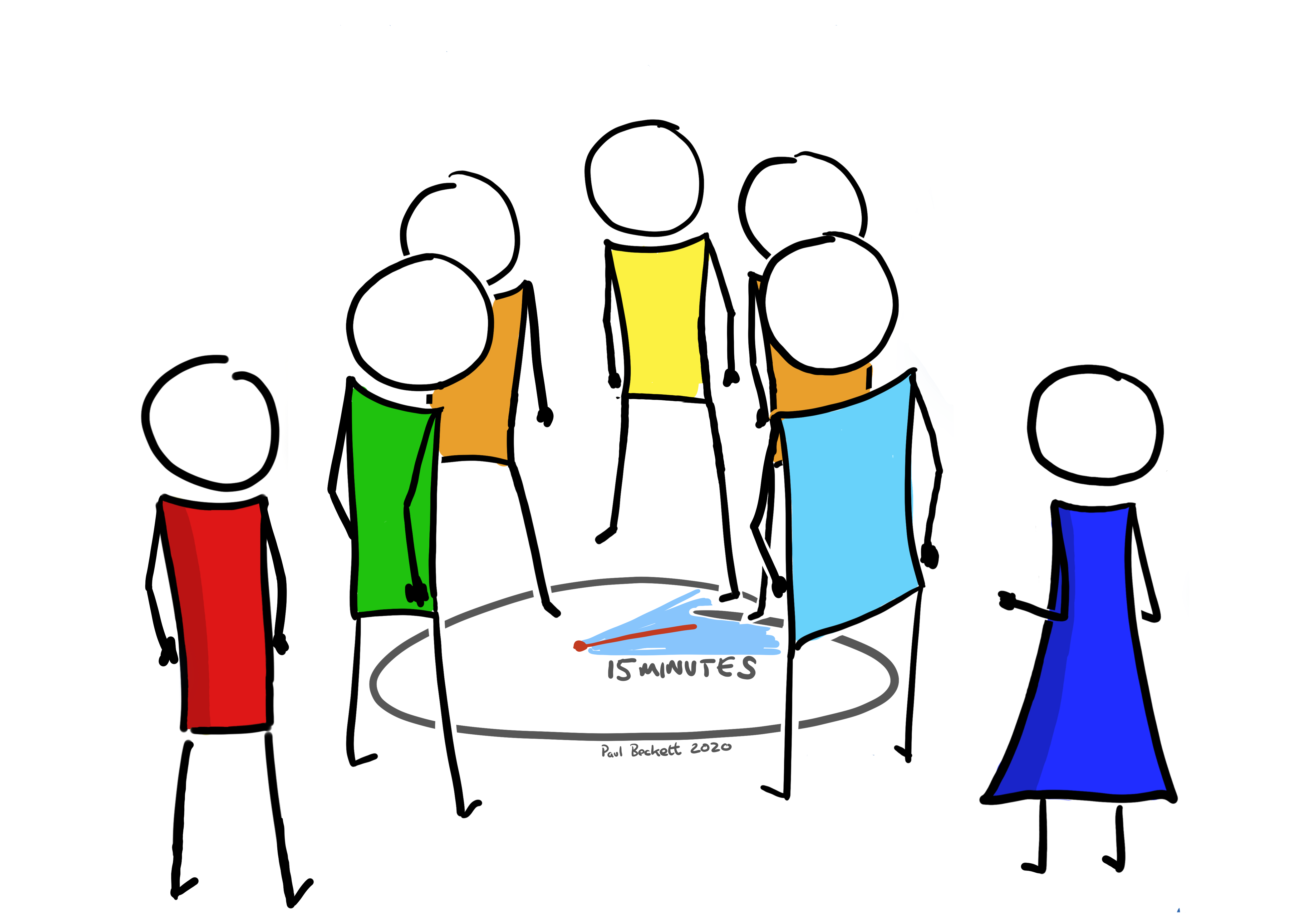 Daily Scrum | Agile Encyclopedia | Edinburgh Agile